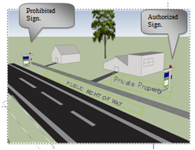 What You Should Know Before Placing a Real Estate Sign - City of Champaign
